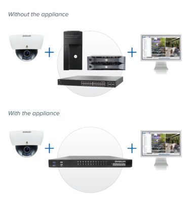 Avigilon HD Video Appliance and HD Video Appliance Pro - Ecl-ips