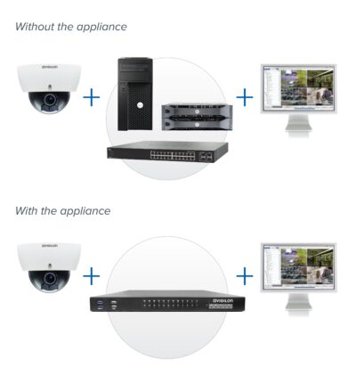 Avigilon HD Video Appliance and HD Video Appliance Pro - Ecl-ips