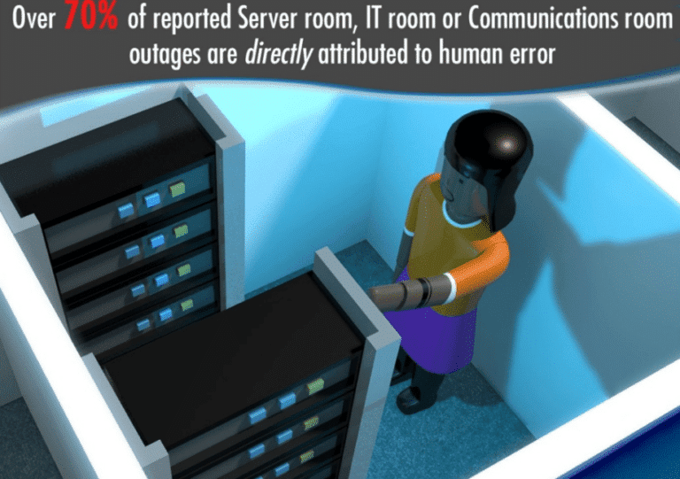 Effective Server Room Monitoring - Ecl-ips