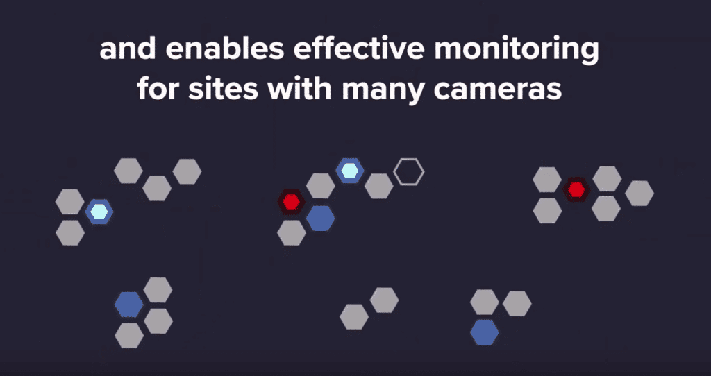 Avigilon Control Center 7 HD Video Management Software - Ecl-ips