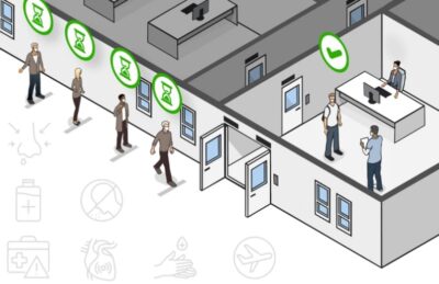 Paxton Net2 Professional Software - Ecl-ips