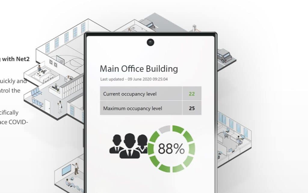 Paxton Net2 Professional Software - Ecl-ips