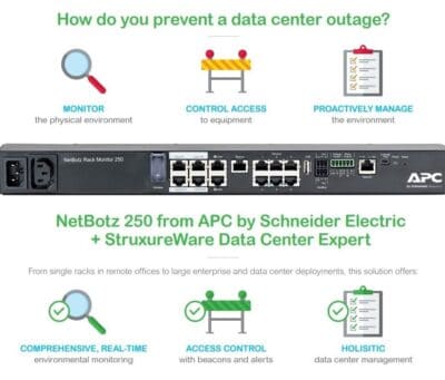 Monitor your server room to avoid costly IT downtime - Ecl-ips