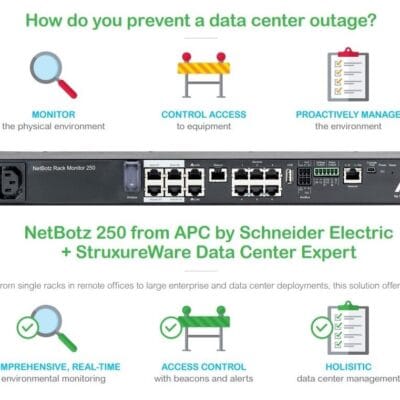 Netbotz 750: The advanced monitoring solution - Ecl-ips