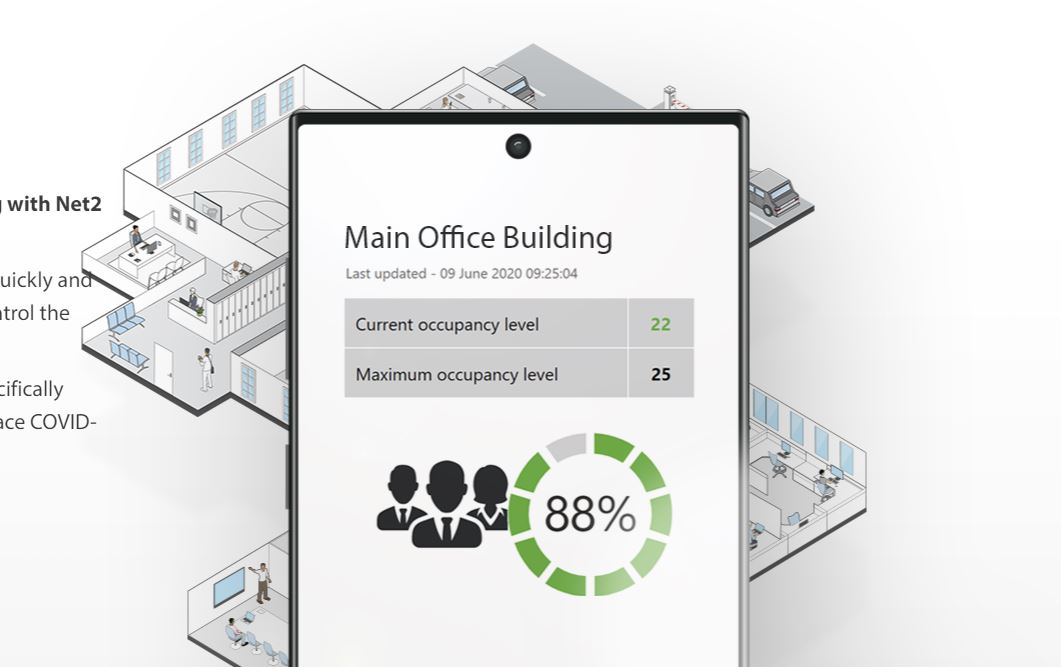 Paxton Access Control Solutions - Ecl-ips