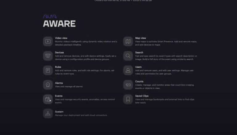 Aware Line Crossing Rule: Effectively protecting spaces - Ecl-ips